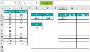 Covariance In Excel - Formula, Examples, How To Calculate?