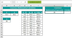 Covariance In Excel - Formula, Examples, How To Calculate?