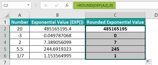 Exponential Function In Excel (EXP) - Examples, How to Use? Exponential Function In Excel (EXP) - Examples, How to Use?