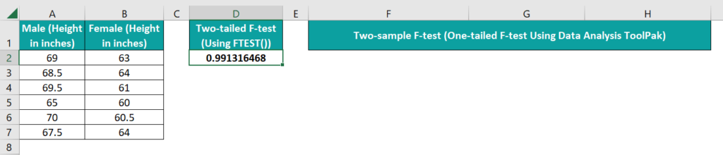 F-TEST in Excel - Definition, Formula, Examples, How to Do?