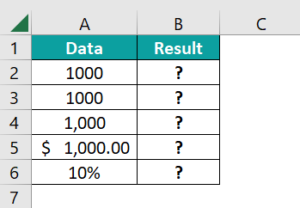 CELL Function In Excel - Formula, Examples, How To Use?