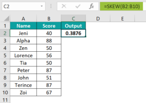SKEW Excel Function - Formula, Example, How To Use?