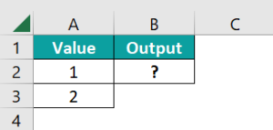 IFS Excel Function - Formula, Example, How To Use?