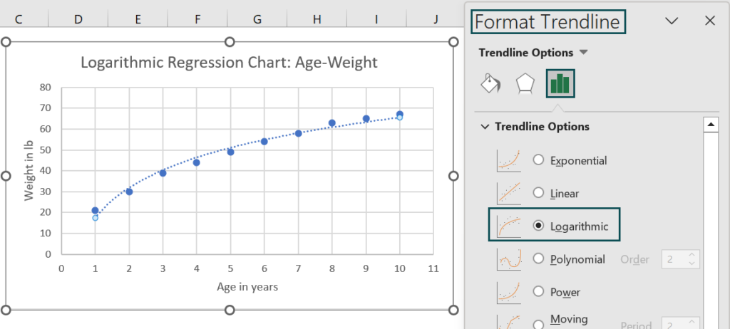 LOG Excel Function - Formula, Step-by-Step Examples, How to Use?