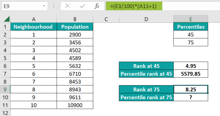 Percentile Rank Formula in Excel - Examples, How to Use?