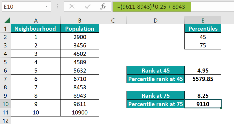 Percentile Rank Formula in Excel - Examples, How to Use? Percentile Rank Formula in Excel - Examples, How to Use?