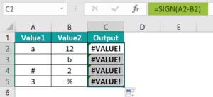 SIGN Excel Function - Formula, Example, How To Use?