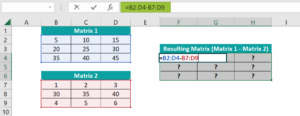 Excel Subtraction Formula - Function, Examples, How to Use?