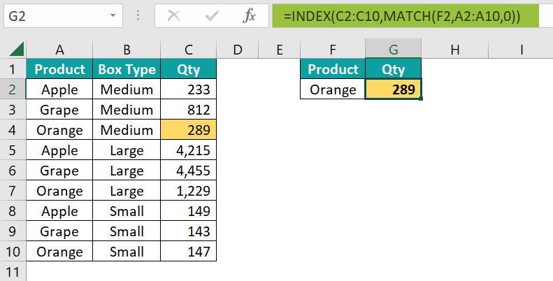 INDEX MATCH Multiple Criteria - Examples, Alternatives, How To Use? INDEX MATCH Multiple Criteria - Examples, Alternatives, How To Use?