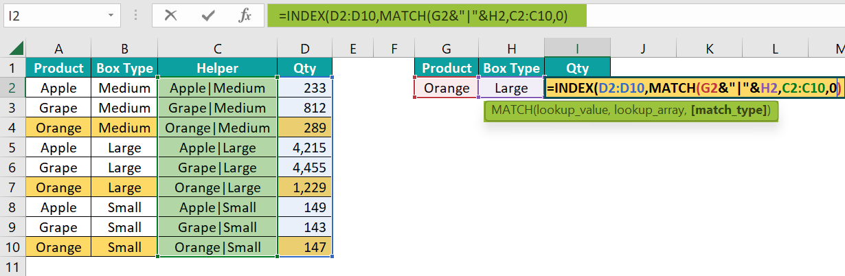 INDEX MATCH Multiple Criteria - Examples, Alternatives, How To Use? INDEX MATCH Multiple Criteria - Examples, Alternatives, How To Use?