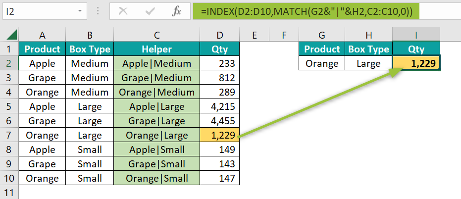 INDEX MATCH Multiple Criteria - Examples, Alternatives, How To Use? INDEX MATCH Multiple Criteria - Examples, Alternatives, How To Use?