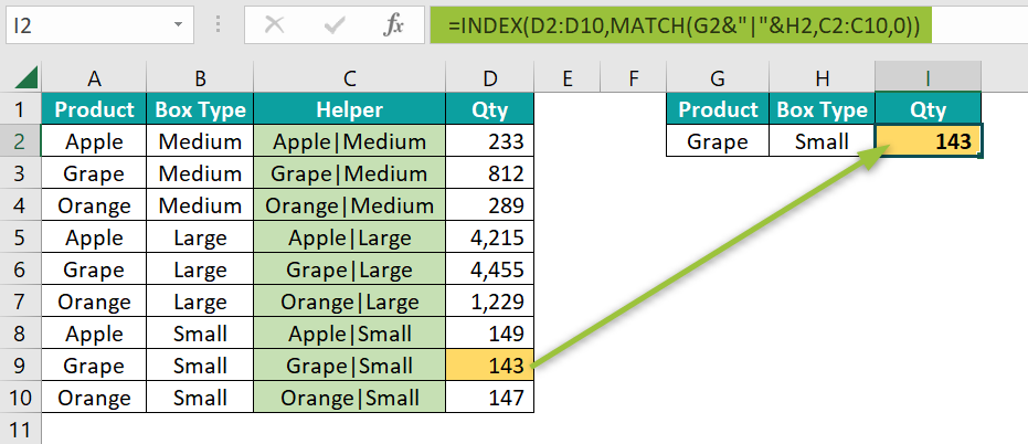 INDEX MATCH Multiple Criteria - Examples, Alternatives, How To Use? INDEX MATCH Multiple Criteria - Examples, Alternatives, How To Use?