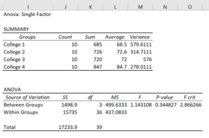 Analysis ToolPak In Excel - Examples, How To Add, Enable & Use?
