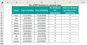 INT Excel Function - Examples, How to Use INTEGER Formula?
