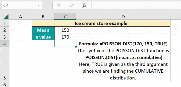 Poisson Distribution Table Excel - Infoupdate.org Poisson Distribution Table Excel - Infoupdate.org