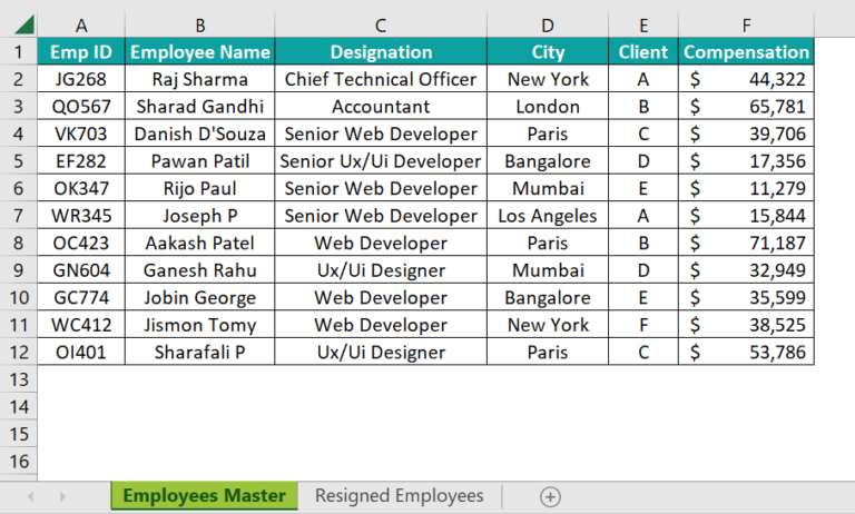 VLOOKUP From Another Sheet in Excel - Step by Step Examples