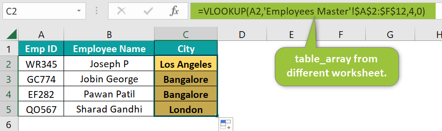 VLOOKUP From Another Sheet in Excel - Step by Step Examples VLOOKUP From Another Sheet in Excel - Step by Step Examples