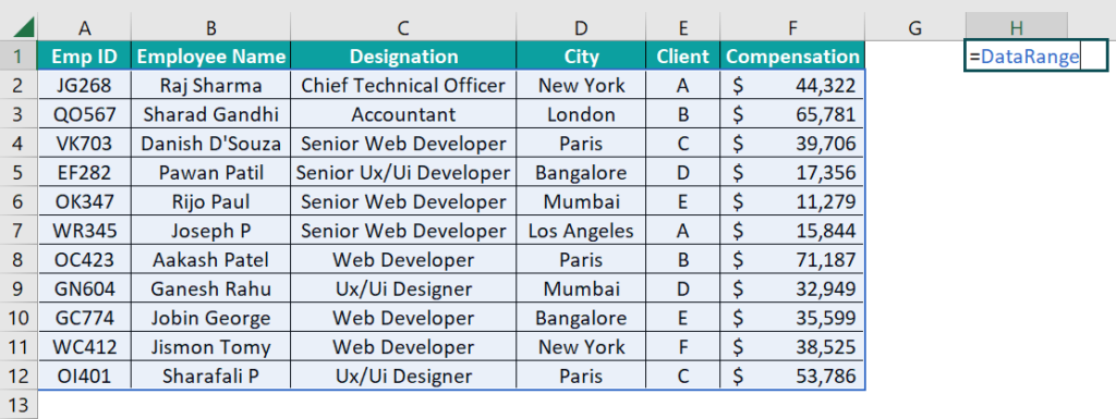 VLOOKUP From Another Sheet in Excel - Step by Step Examples