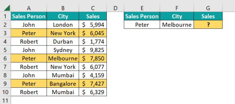 Vlookup With Multiple Criteria Top 6 Methods With Examples