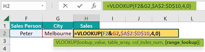 VLOOKUP With Multiple Criteria - Top 6 Methods with Examples
