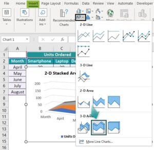 Area Chart In Excel - What is it, Examples, How To Create?