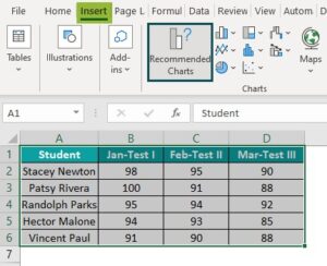 Area Chart In Excel - What is it, Examples, How To Create?