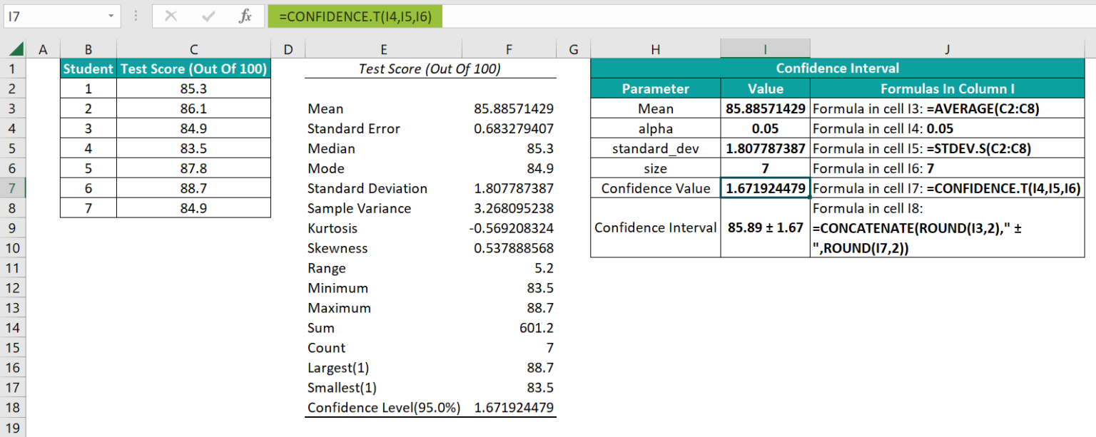 Confidence Interval In Excel - Formula, Examples, How to Calculate?