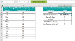 Confidence Interval In Excel - Formula, Examples, How to Calculate?