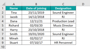 Auto Filter in Excel - What is it, Example, How to Use Automatic Filter?
