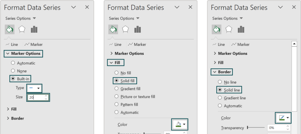 Bullet Chart in Excel - Types, Examples, How to Create/Make?