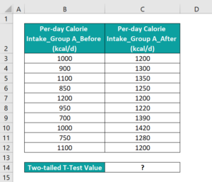 P-Value In Excel - Formula, Examples, How to Calculate/Find?