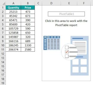 Frequency Distribution In Excel - Formula, Example, How To Make?