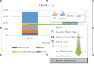 Bullet Chart in Excel - Types, Examples, How to Create/Make?