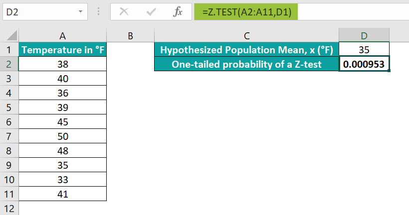 Z Test in Excel - Formula, Examples, How To Perform and Use?