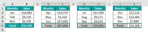 Macros In Excel - How To Enable, Create, Record & Save? (Examples)