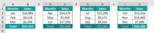 Macros In Excel - How To Enable, Create, Record & Save? (Examples)