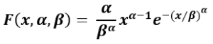 Weibull Distribution In Excel - Examples, Plot, WEIBULL.DIST Formula