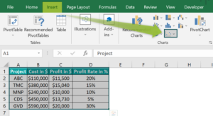 Bubble Chart In Excel - Examples, Template, How To Create?
