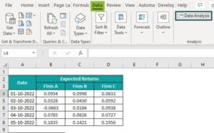 Covariance Matrix on Excel - Examples, How To Calculate?