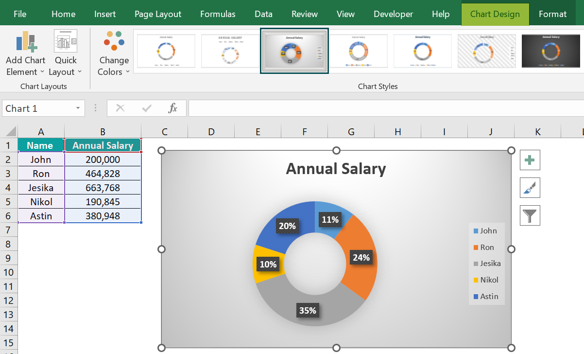 Doughnut Chart in Excel - How To Create? Uses and Examples. Doughnut Chart in Excel - How To Create? Uses and Examples.