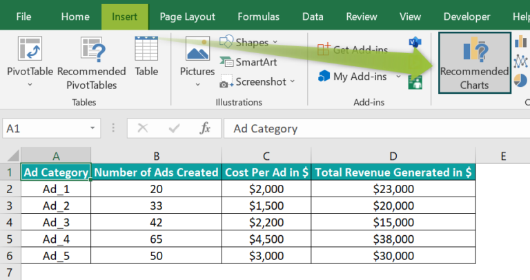 Bubble Chart In Excel - Examples, Template, How To Create?