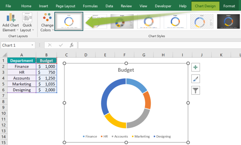 Doughnut Chart in Excel - How To Create? Uses and Examples.