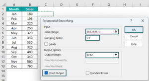 Exponential Smoothing in Excel - Types, Examples, How to Do?