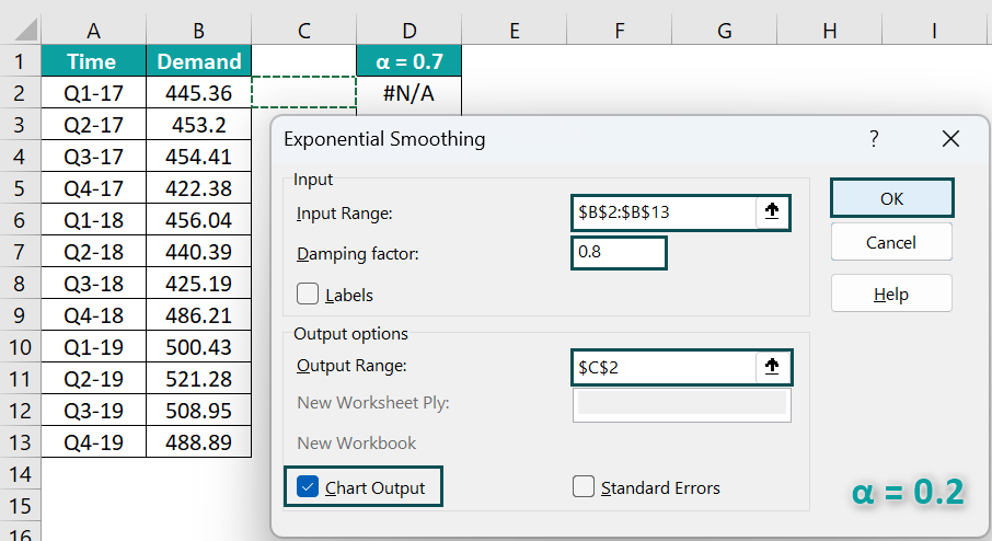 Exponential Smoothing in Excel - Types, Examples, How to Do?