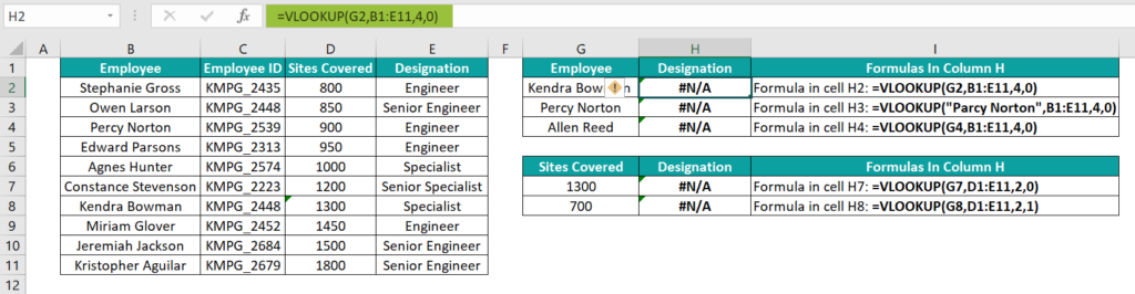 Fixing VLOOKUP Errors - Top 4 Errors & How To Fix Them?