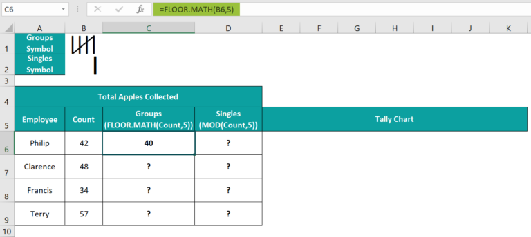 Tally Chart In Excel - Uses, How to Create? (Step by Step Examples)