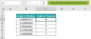 DEGREES Function In Excel - Formula, Examples, How To Use?
