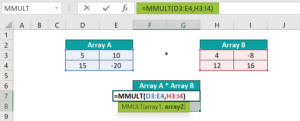 Excel Matrix Multiplication - Example, Formula, How to do?