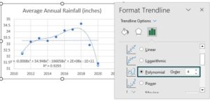Non-linear Regression In Excel - How To Use? (Step-by-Step)