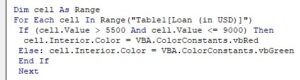 VBA AND Function - Syntax, Step by Step Examples, How to Use?